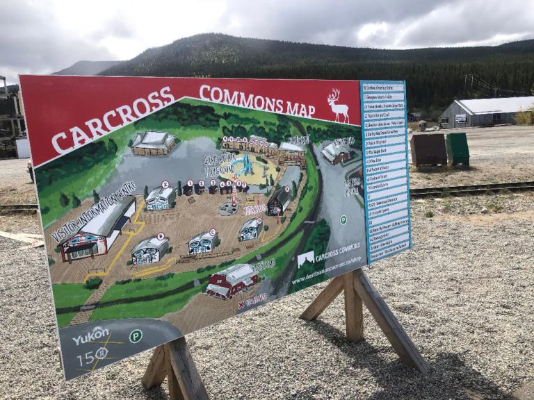 Carcross Commons Map | Whitehorse Tours